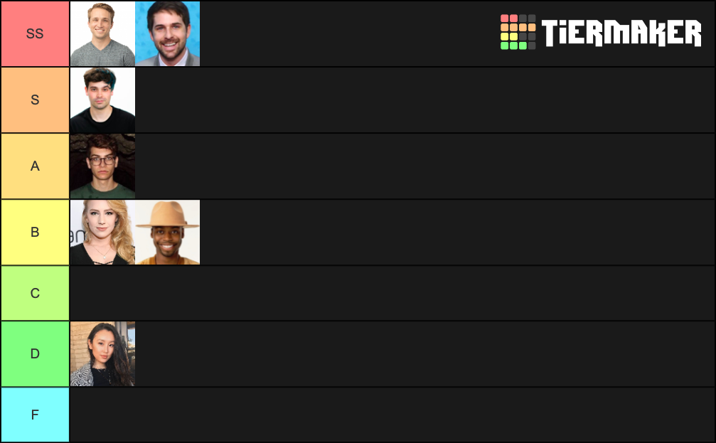 Funniest Smosh Members Tier List (Community Rankings) - TierMaker
