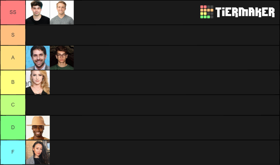 Funniest Smosh Members Tier List (Community Rankings) - TierMaker