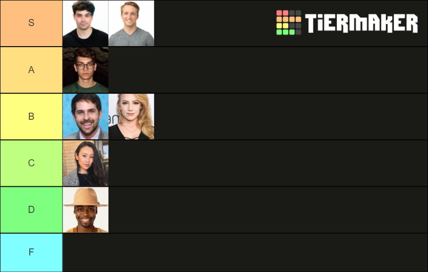 Funniest Smosh Members Tier List (Community Rankings) - TierMaker