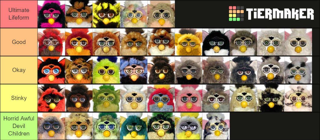 furby Tier List (Community Rankings) - TierMaker