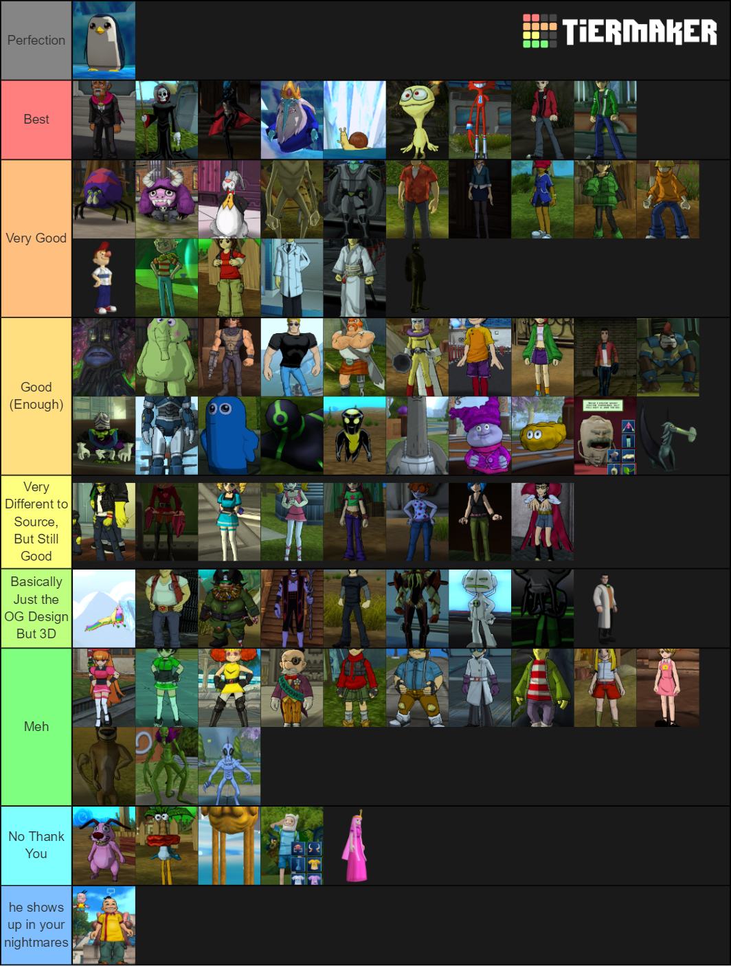 Fusionfall Character Design Tier List (Community Rankings) - TierMaker