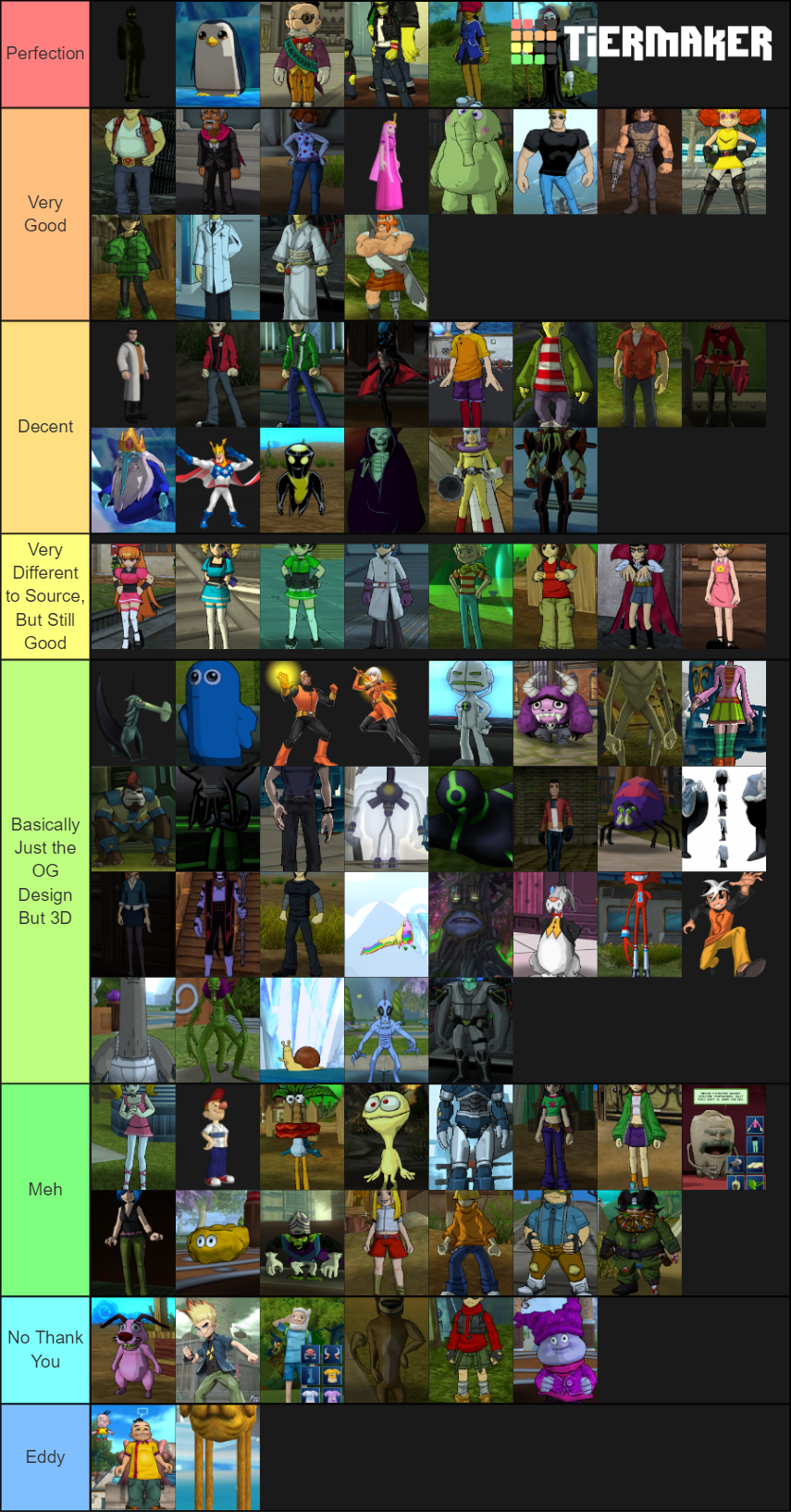 Fusionfall Character Design Tier List (Community Rankings) - TierMaker