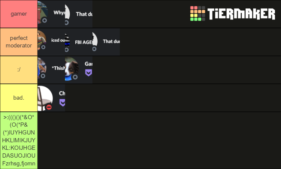 future mod Tier List (Community Rankings) - TierMaker