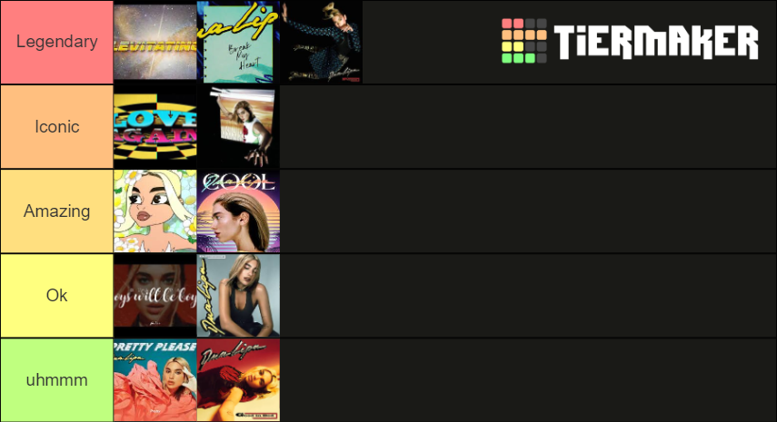 Future Nostalgia Tier List (Community Rankings) - TierMaker