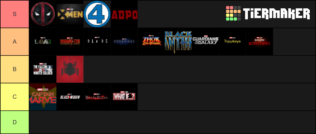 Future of the MCU Hype Tier List (Community Rankings) - TierMaker