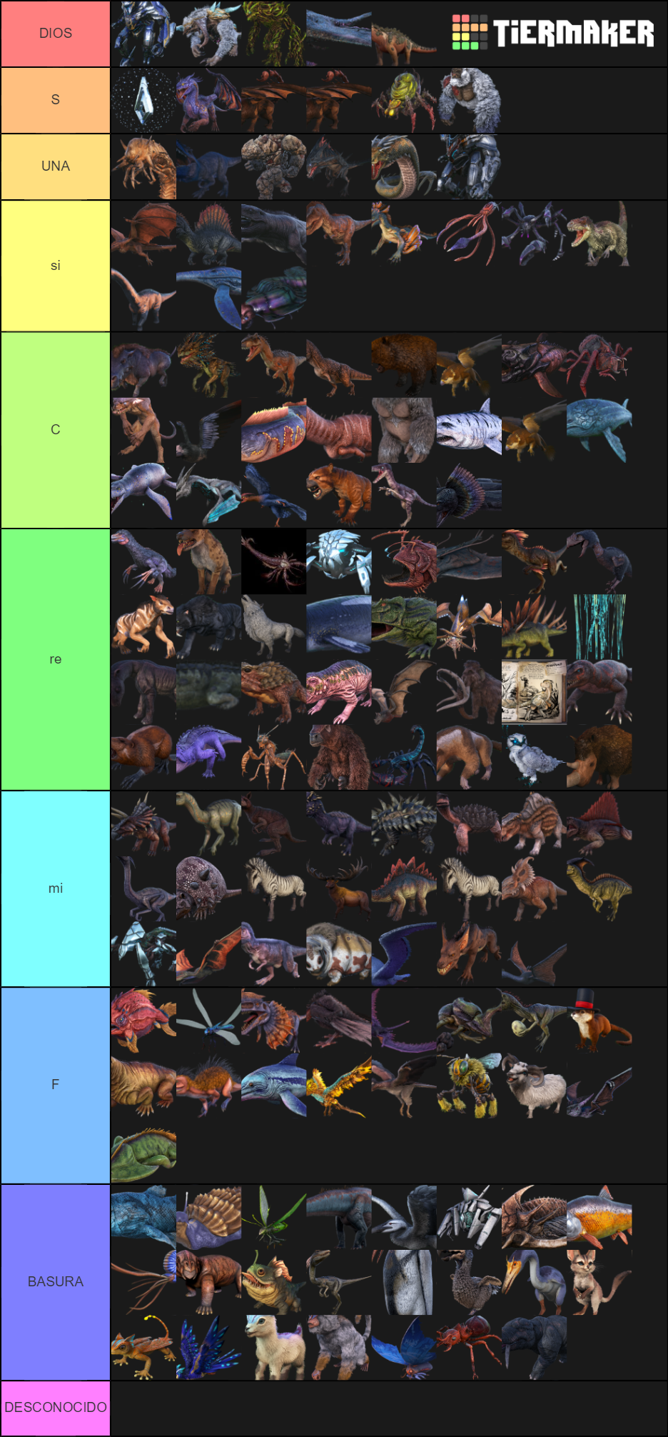 Fyn's ARK creature power 2 Tier List (Community Rankings) - TierMaker