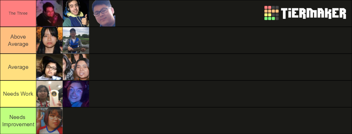 g4m3rb4b3s VAL rankings Tier List (Community Rankings) - TierMaker