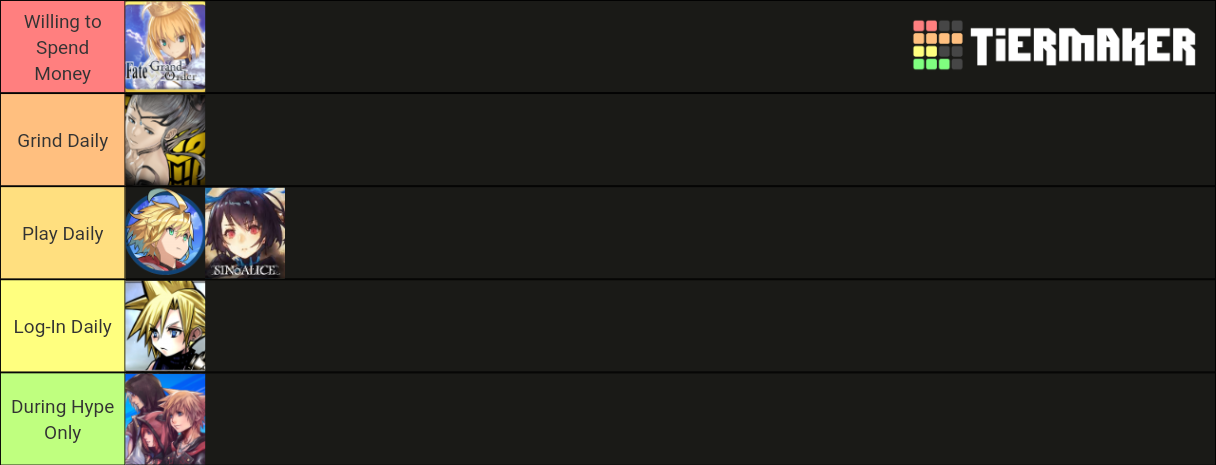 Gacha Game Ranking Tier List (Community Rankings) - TierMaker