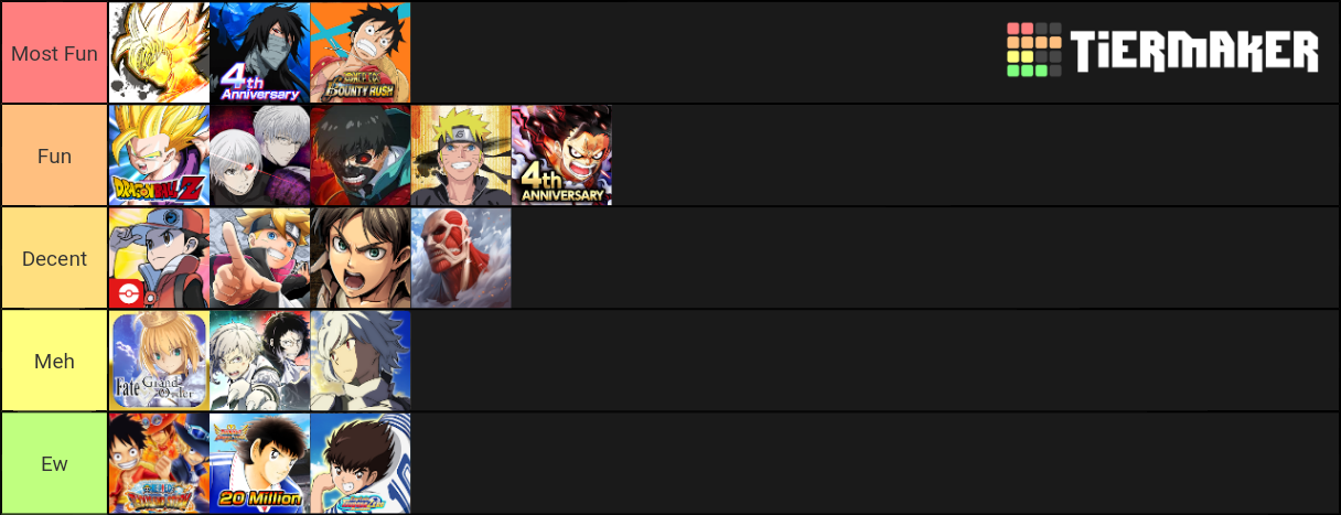 Gacha Games (Based of Animes) Tier List (Community Rankings) - TierMaker