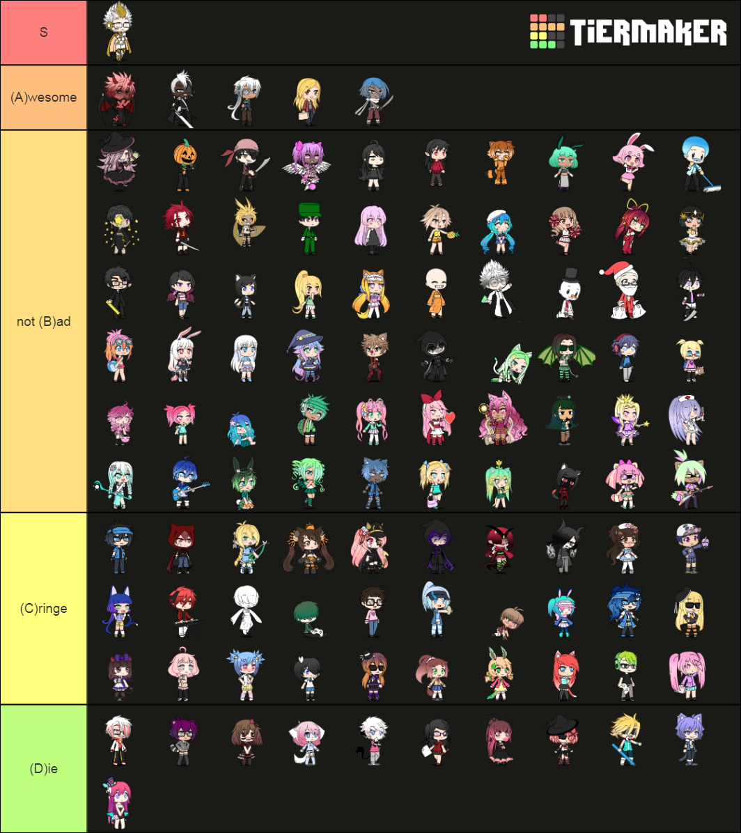 Gacha Life Tier List (Community Rankings) - TierMaker