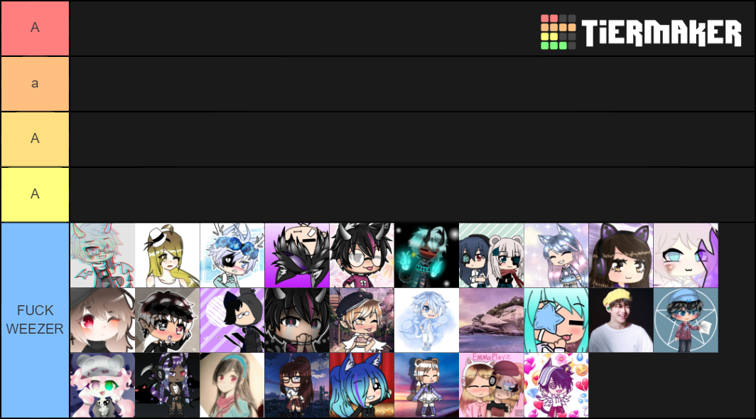 Gacha Life Youtubers ~ Tier List (Community Rankings) - TierMaker