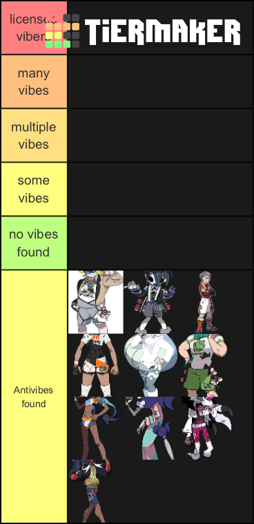 galar gym leaders and their vibes Tier List (Community Rankings ...
