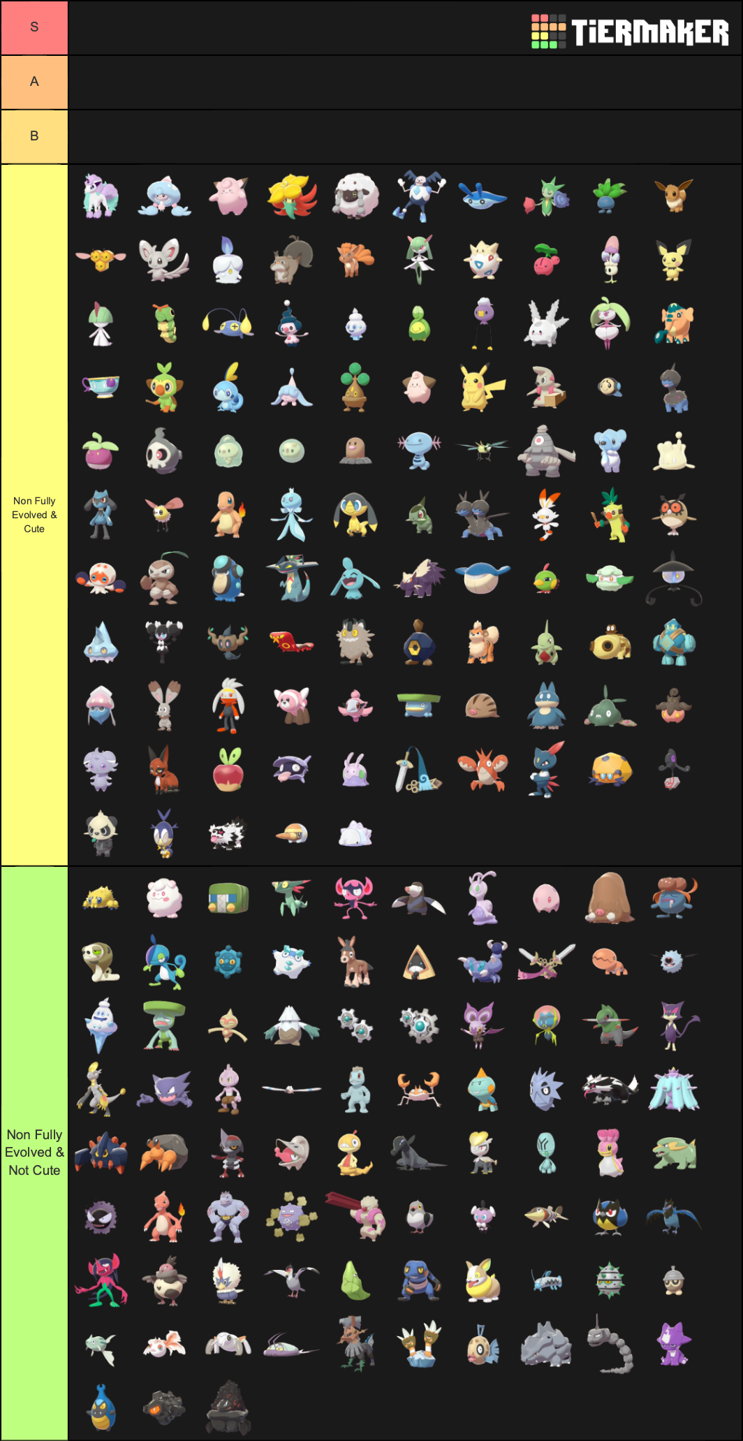 Galar Pokedex Tier List (Community Rankings) - TierMaker