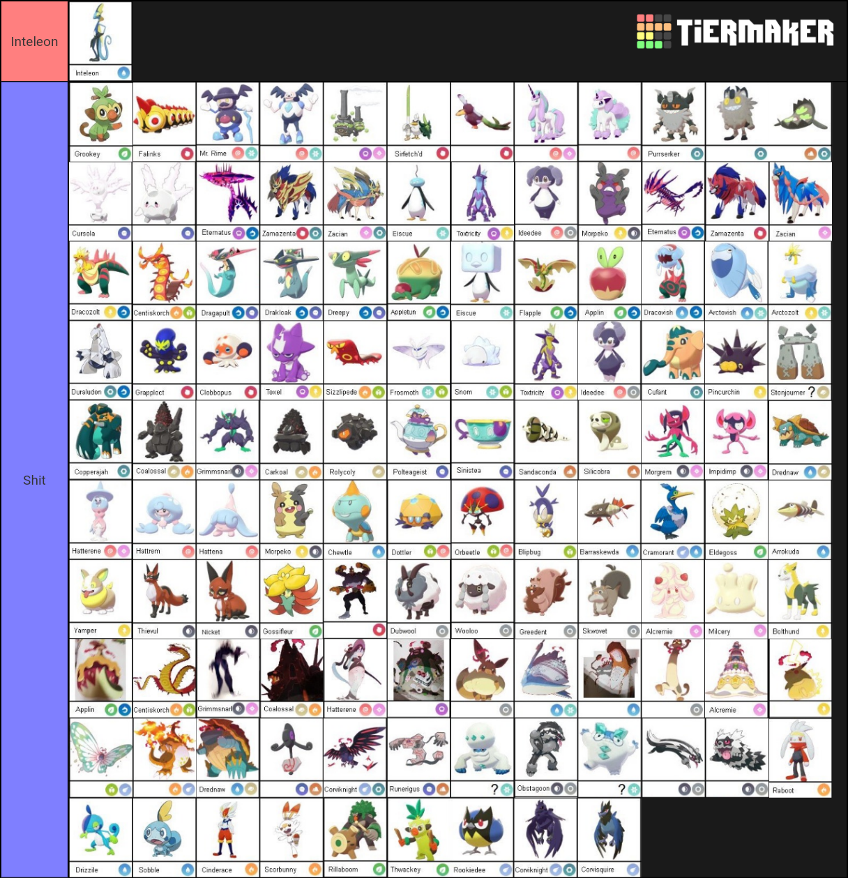 Galar Pokemon Tier List (Community Rankings) - TierMaker