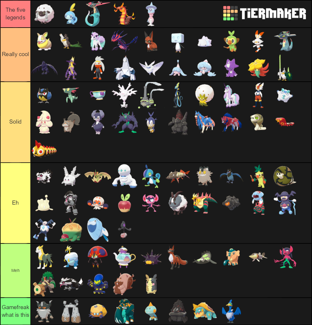 Galar pokemon rating Tier List (Community Rankings) - TierMaker