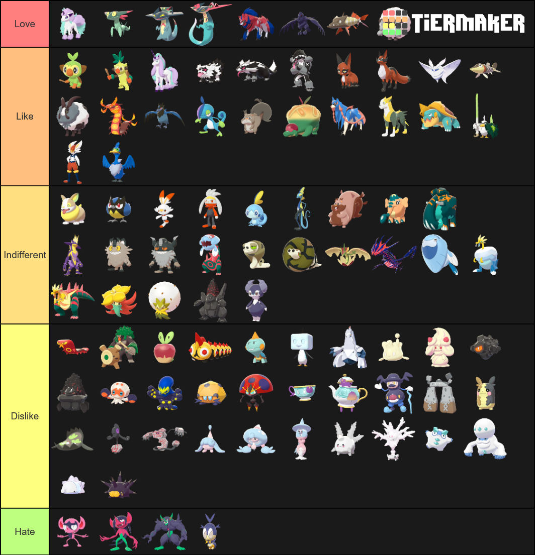 Galar Pokemons (FULL) Tier List (Community Rankings) - TierMaker