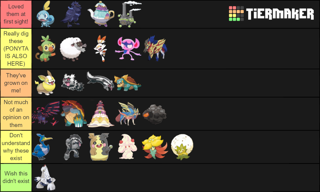 Galar PokÃ©mon updated Tier List (Community Rankings) - TierMaker
