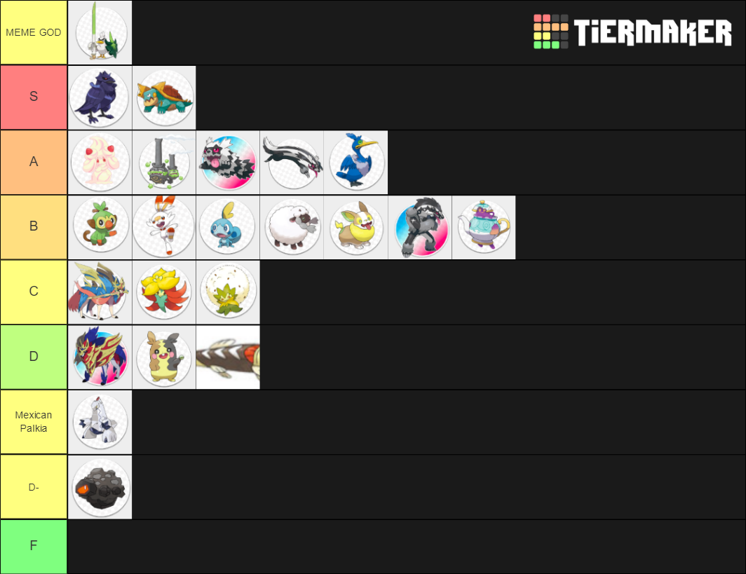 Galar region pokemon 9/19/19 Tier List (Community Rankings) - TierMaker