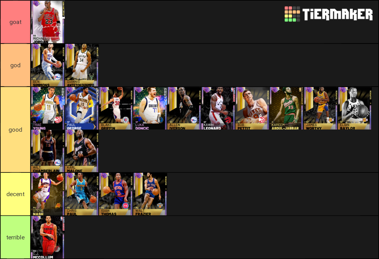 NBA2K galaxy opals Tier List (Community Rankings) - TierMaker