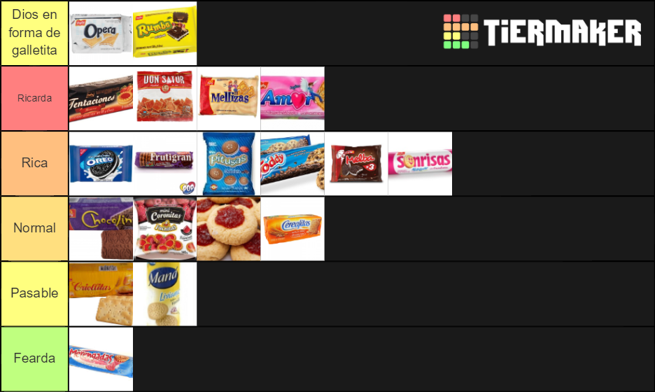 Galletitas Arg Tier List (Community Rankings) - TierMaker