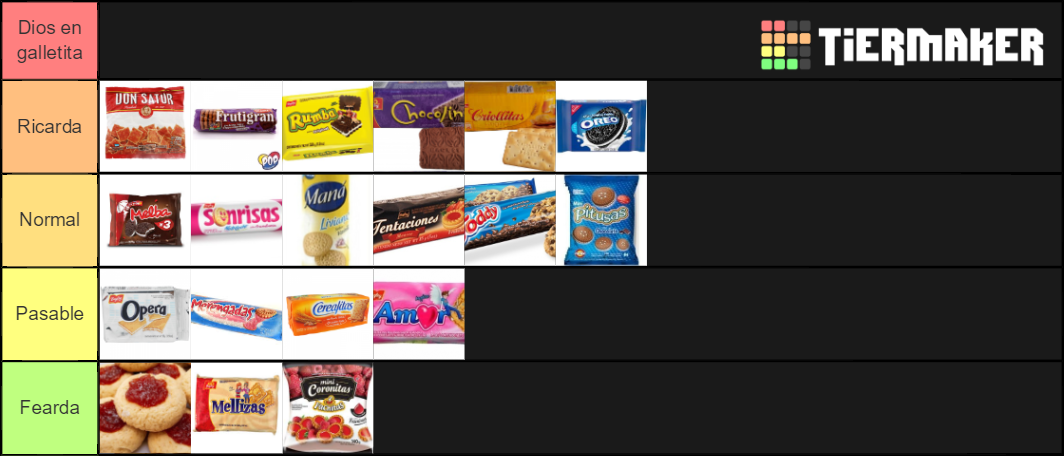Galletitas Arg Tier List (Community Rankings) - TierMaker