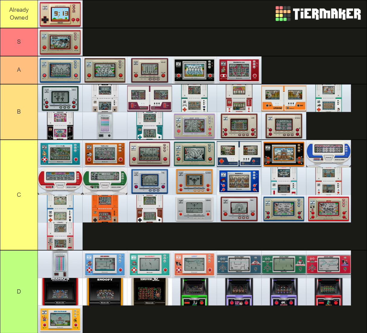 Game & Watch games Tier List (Community Rankings) - TierMaker