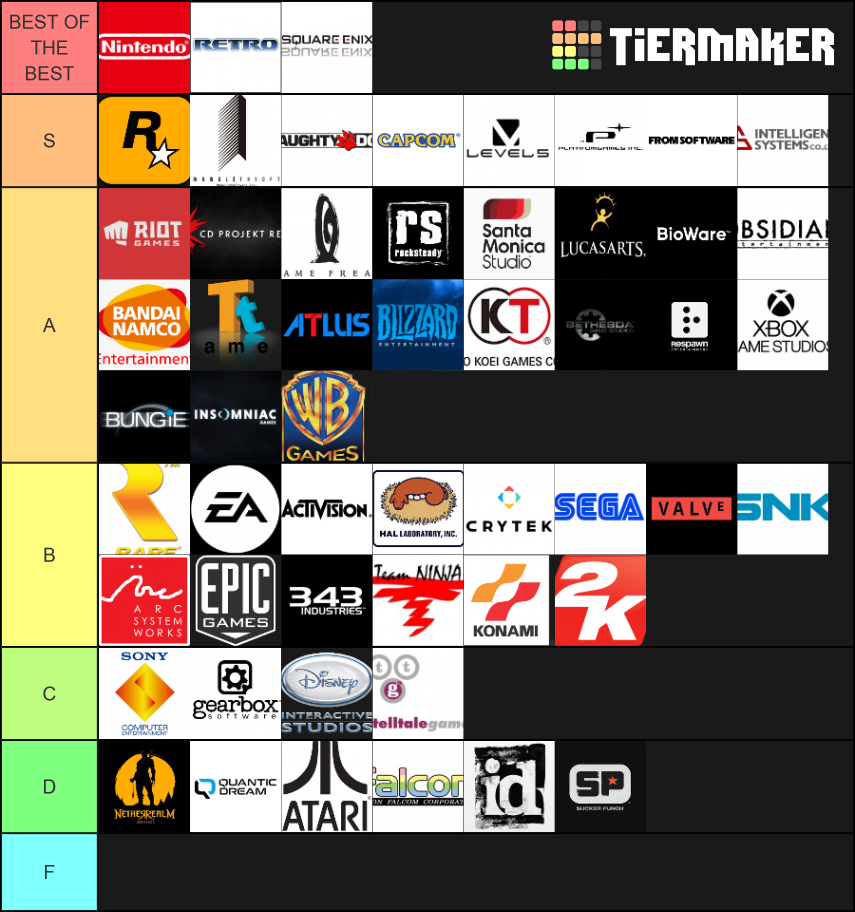 Game Developer Tier List (Community Rankings) - TierMaker