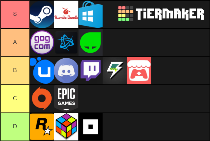 Game Launchers / Stores Tier List (Community Rankings) - TierMaker