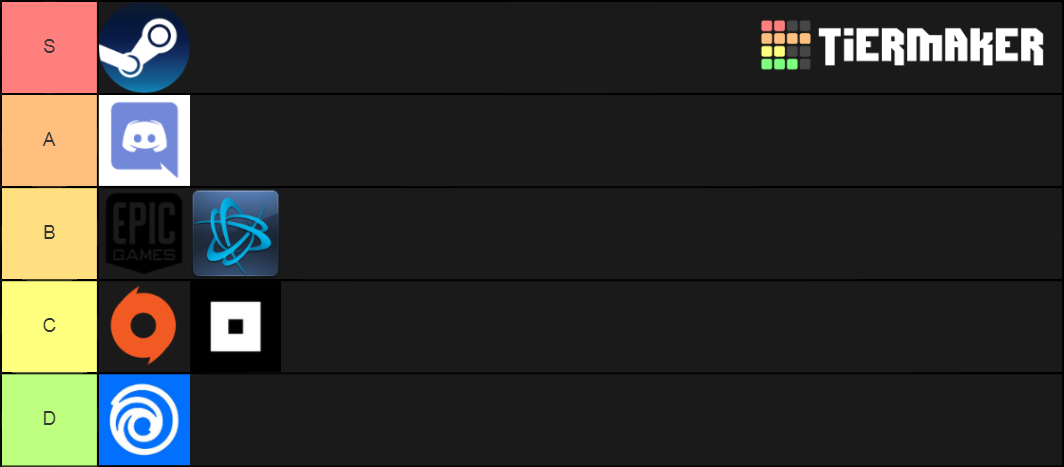 Game Launchers Tier List (Community Rankings) - TierMaker