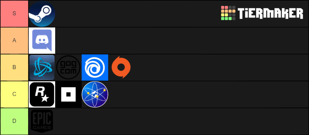 Game Launchers Tier List (Community Rankings) - TierMaker
