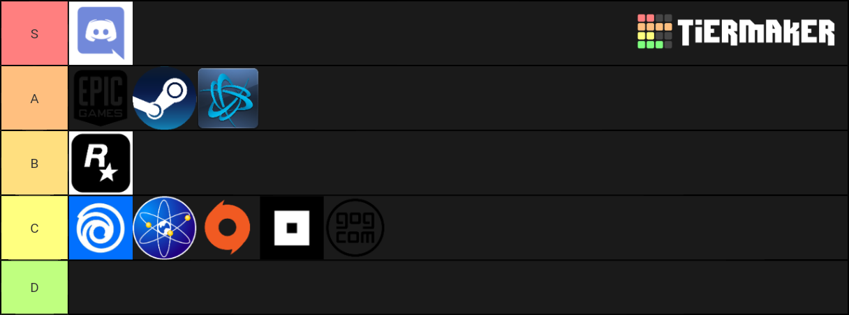 Game Launchers Tier List (Community Rankings) - TierMaker