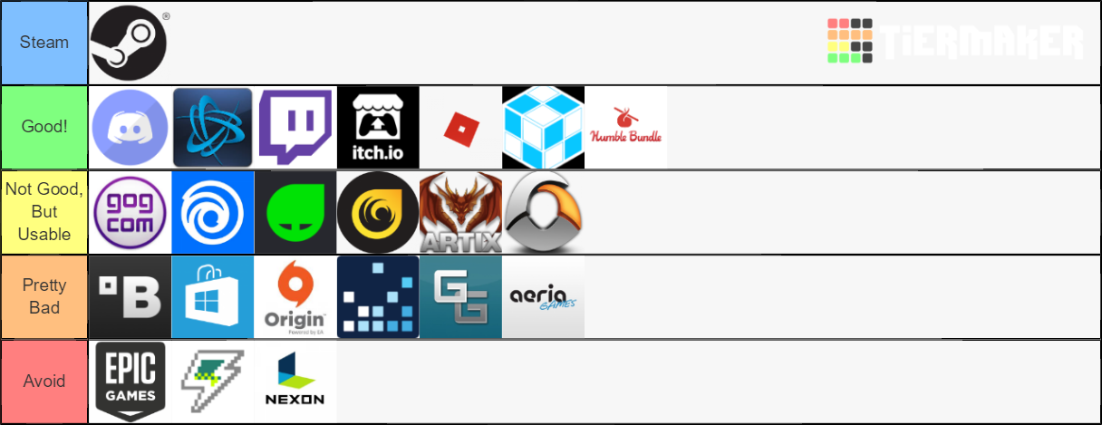 Game Launchers (PC) Tier List (Community Rankings) - TierMaker