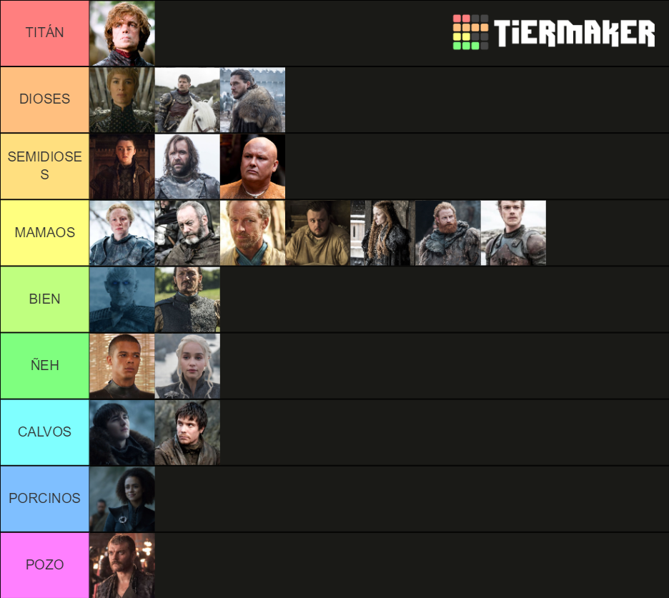 Game of Thrones characters Tier List (Community Rankings) - TierMaker