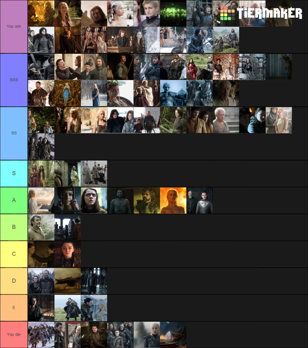 Game of Thrones Episode S1-S8 Tier List (Community Rankings) - TierMaker