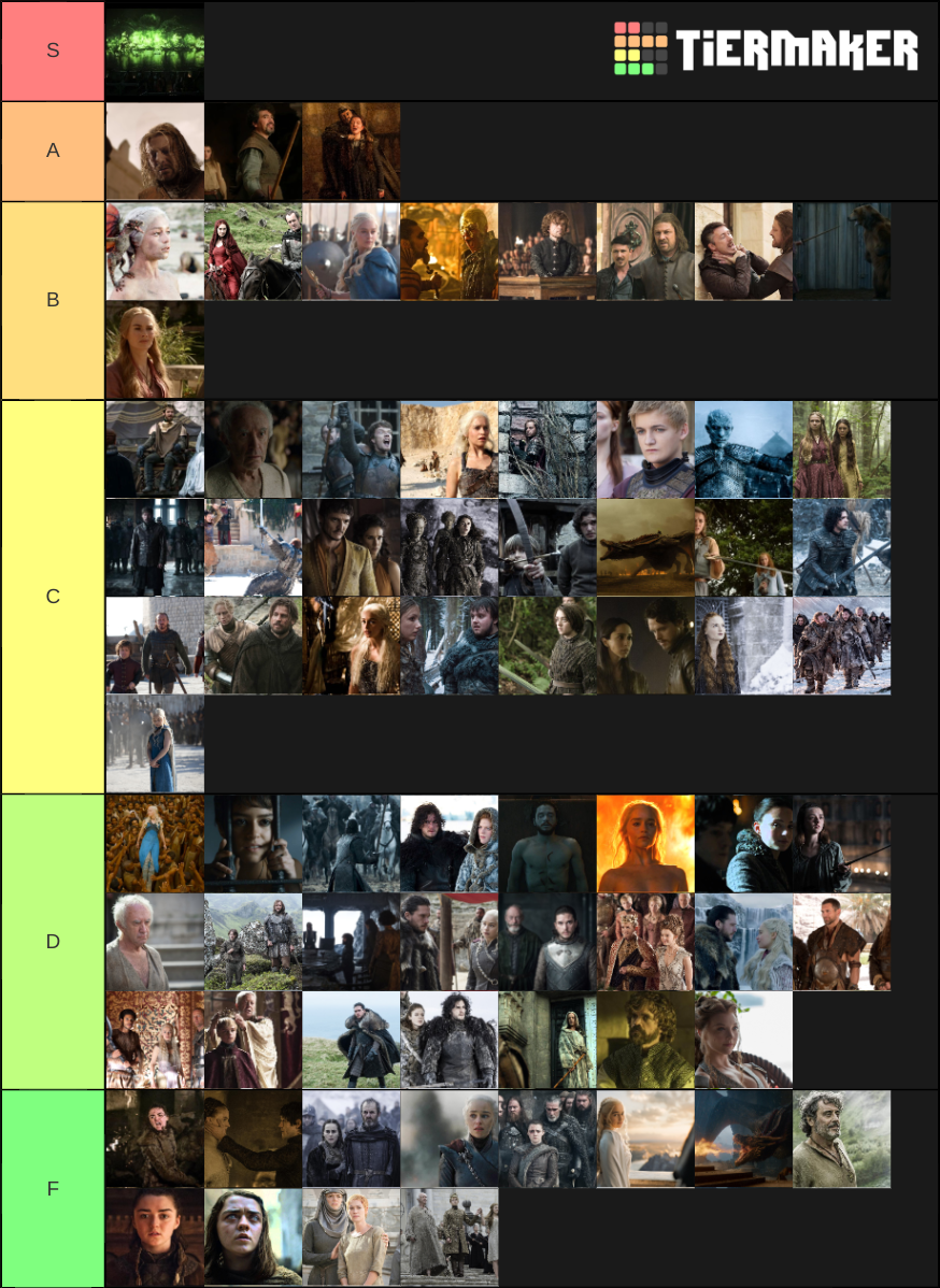 Game of Thrones Episode S1-S8 Tier List (Community Rankings) - TierMaker