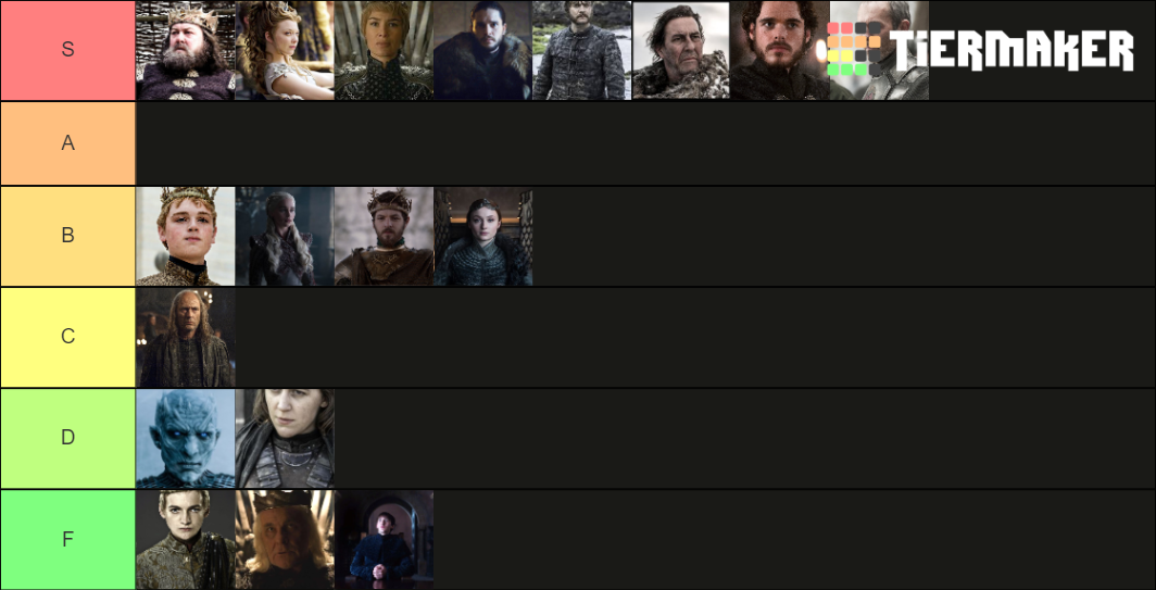 Game of Thrones Kings/Queens Tier List (Community Rankings) - TierMaker