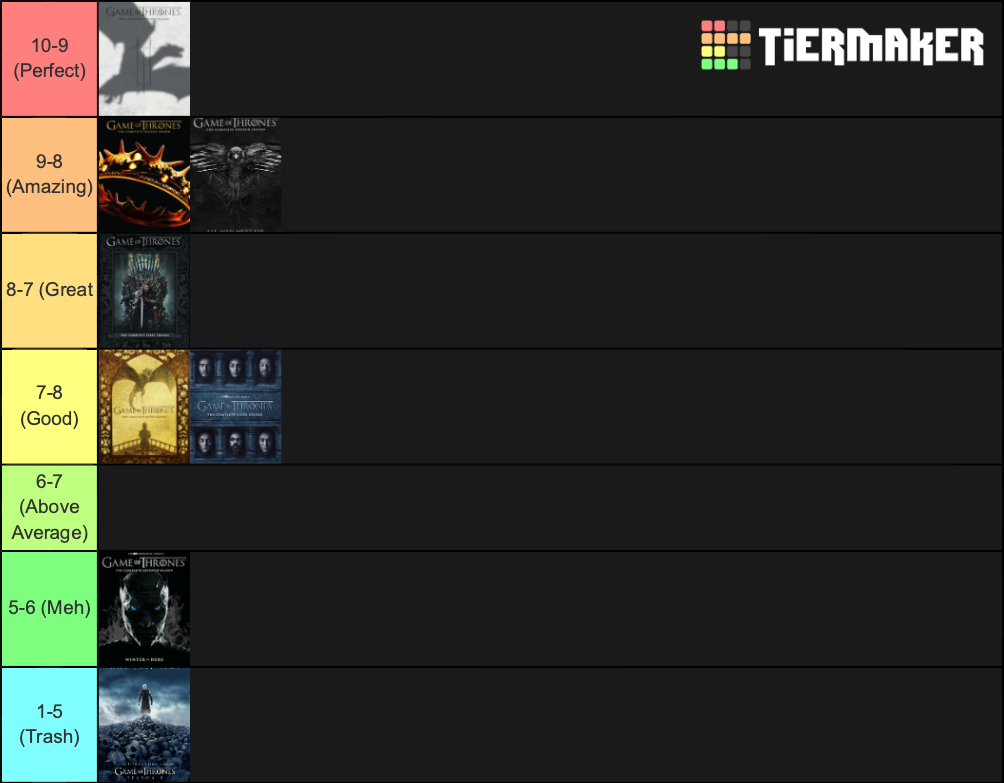 Game of Thrones seasons ranked 1-8 Tier List (Community Rankings ...