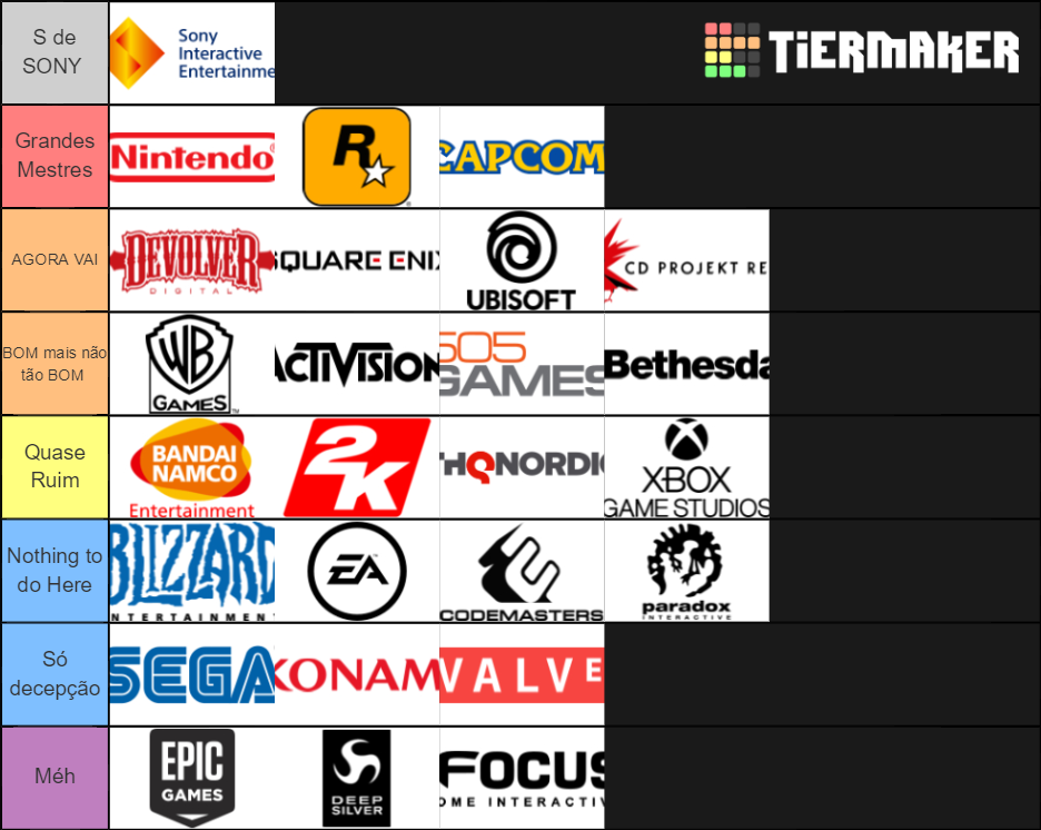 Video Game Publishers Tier List (Community Rankings) - TierMaker