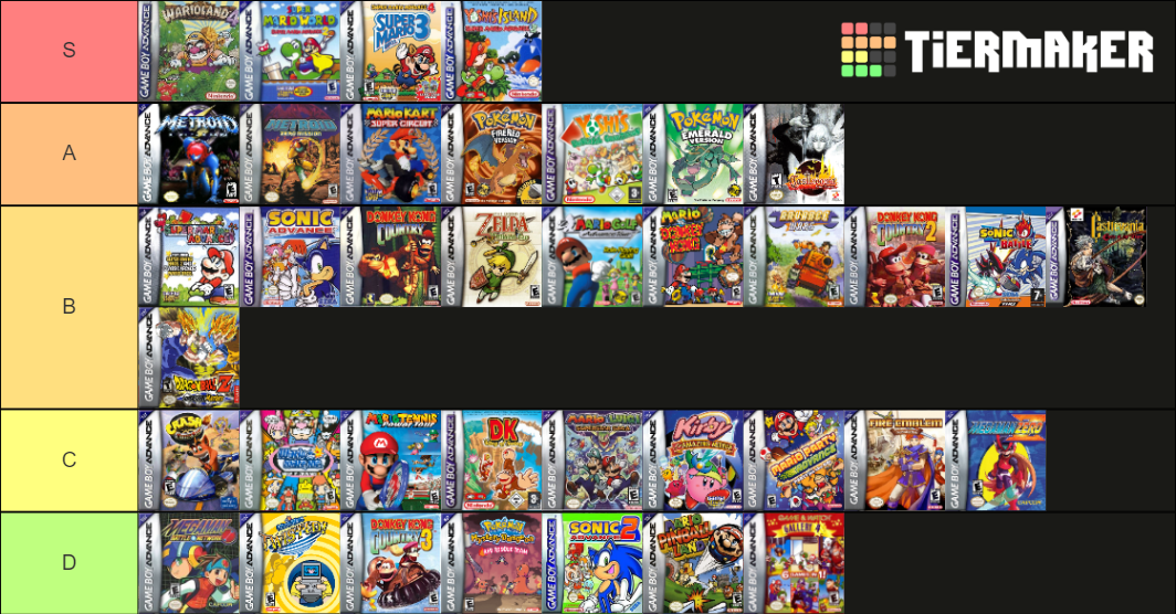 GameBoy Advance Games Tier List (Community Rankings) - TierMaker