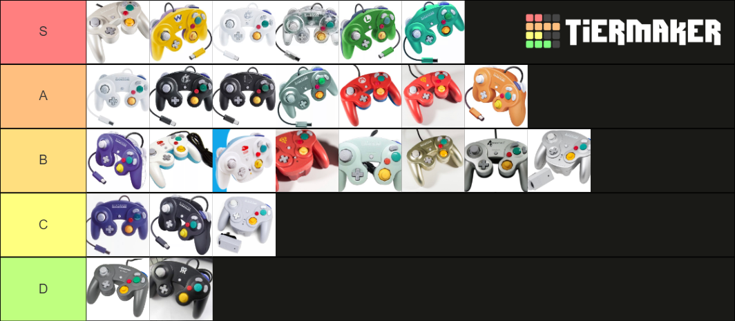 Gamecube Controller Tier List Community Rankings Tiermaker