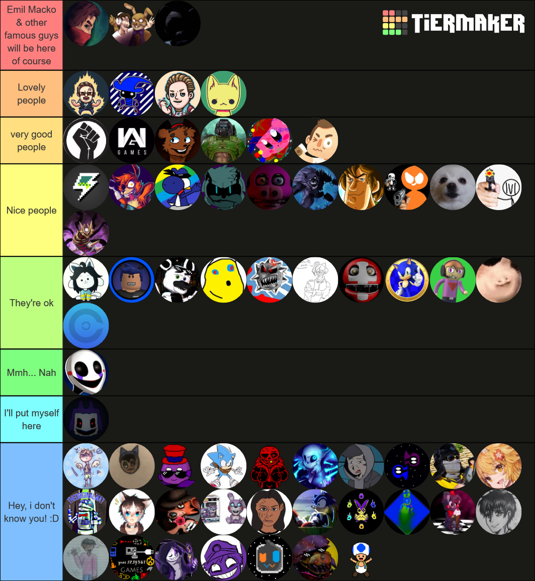 Gamejolt users Tier List (Community Rankings) - TierMaker