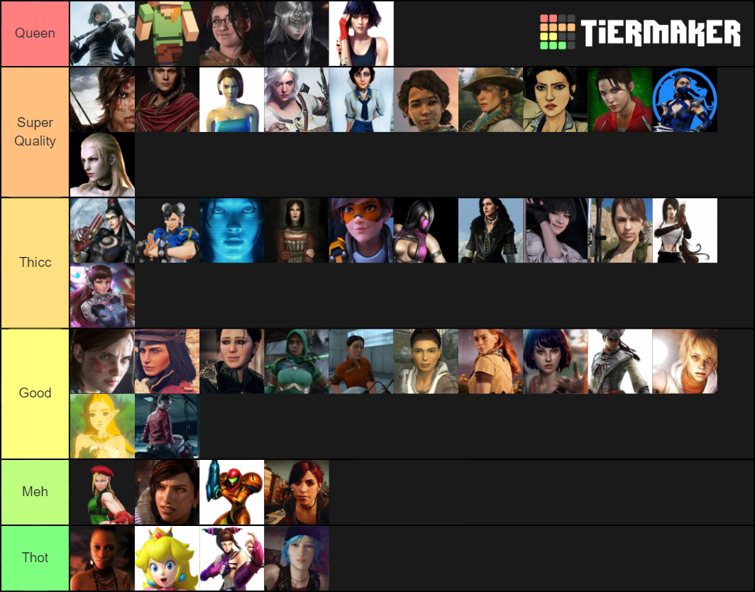 Gamer Girls Tier List (Community Rankings) - TierMaker