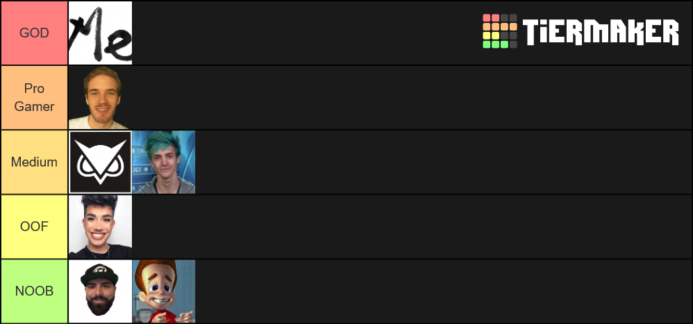 Gamer Tier List (Community Rankings) - TierMaker