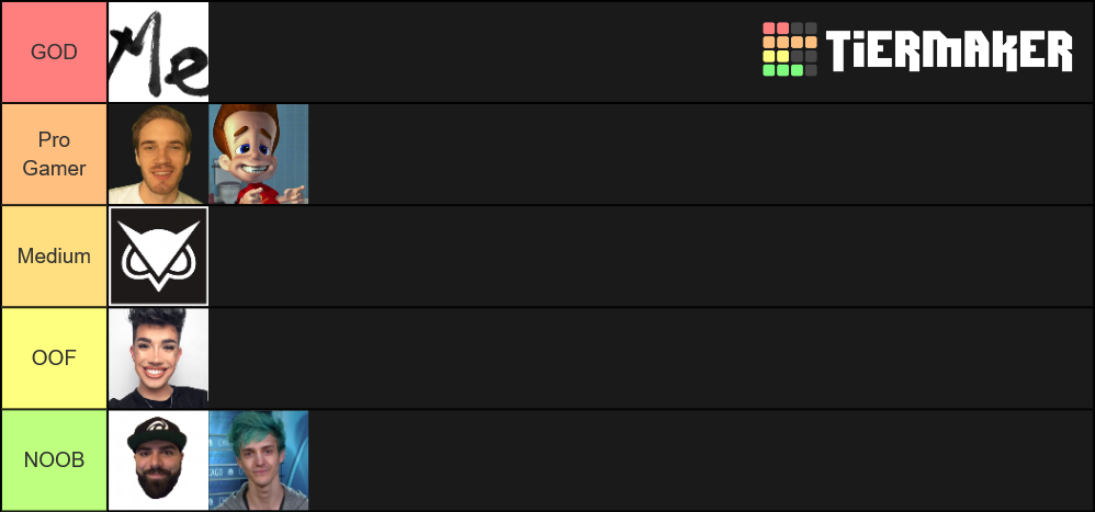 Gamer Tier List (Community Rankings) - TierMaker