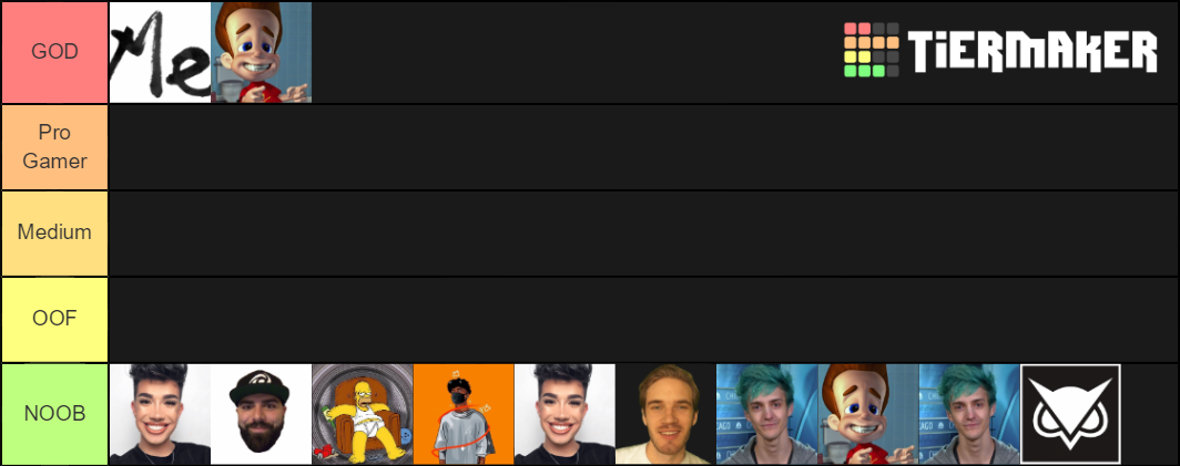 Gamer Tier List (Community Rankings) - TierMaker