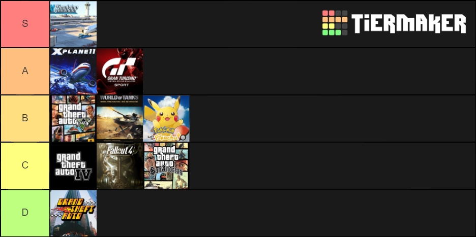 GAMES GRAPHICS Tier List (Community Rankings) - TierMaker