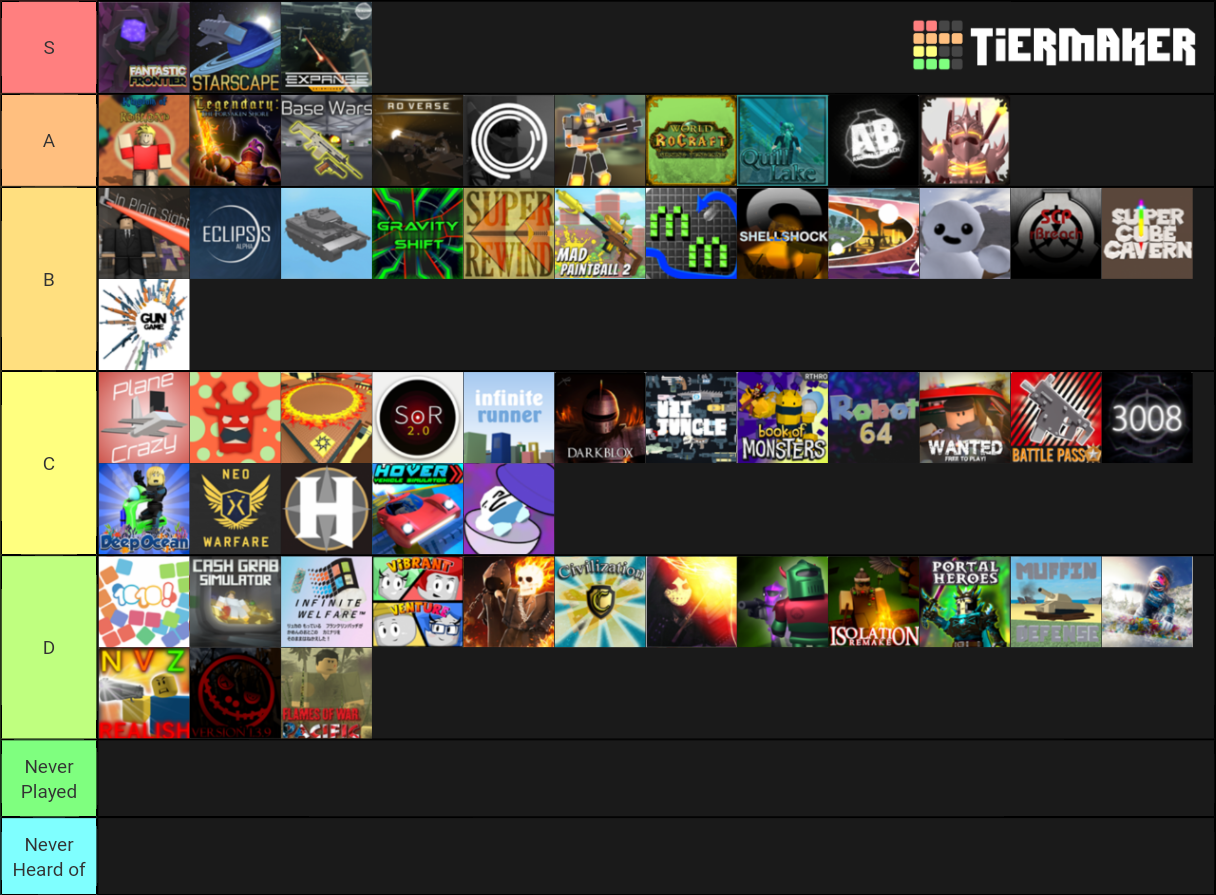 Games of Roblox Tier List (Community Rankings) - TierMaker