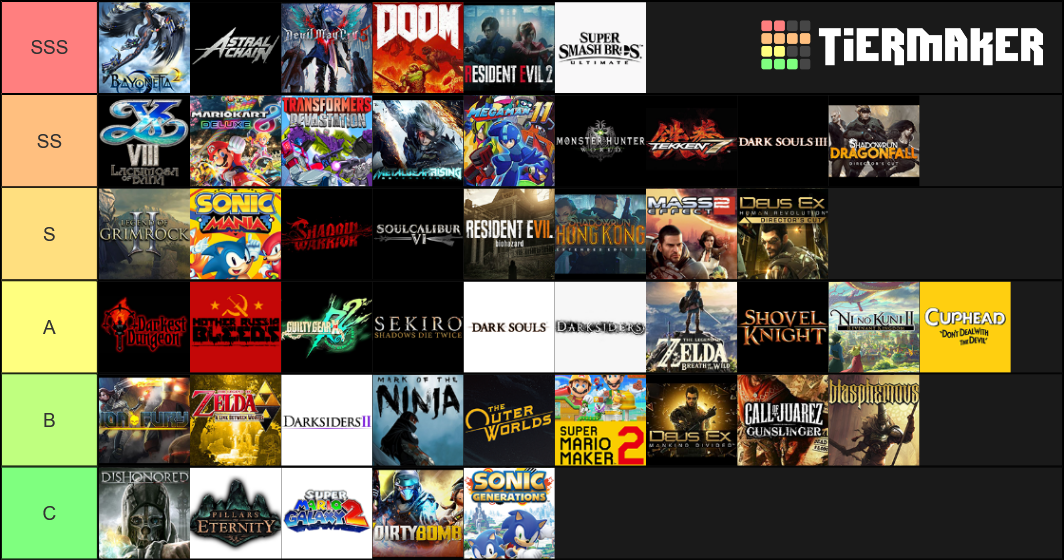 Games of the Decade Tier List (Community Rankings) - TierMaker