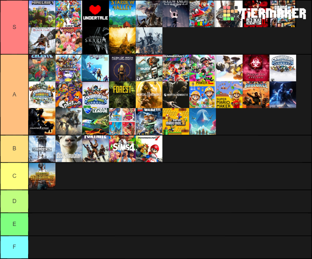 Games of the decade Tier List (Community Rankings) - TierMaker
