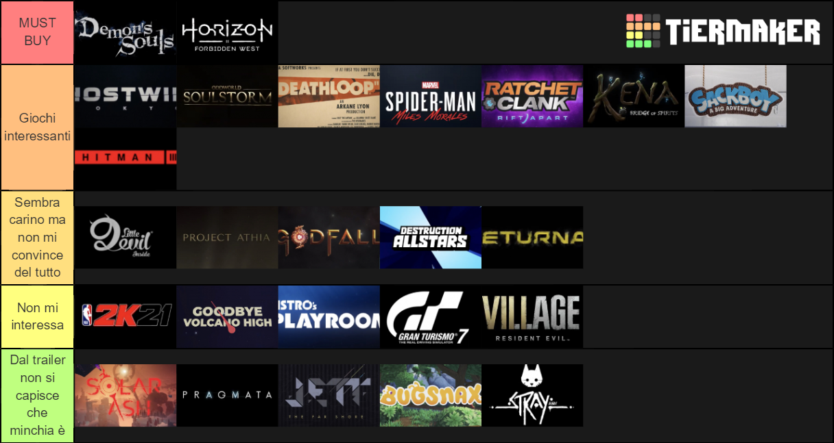 Games presented during the ps5 presentation live Tier List (Community ...